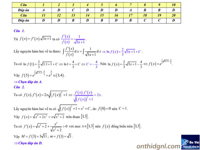 Bài toán tích phân hàm ẩn có giải chi tiết - onthidgnl