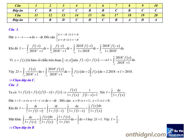 Bài toán tích phân hàm ẩn có giải chi tiết - onthidgnl